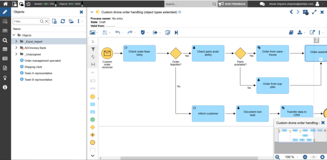 Free BPMN modelling tools – 2020 edition | BPM Tips Free BPMN modelling tools – 2020 edition | BPM Tips